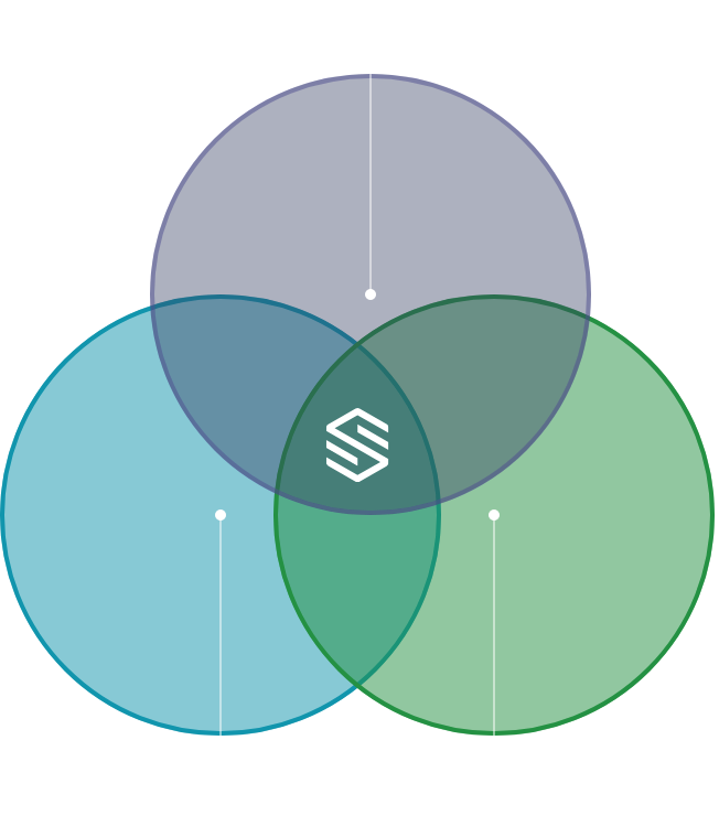 We're focused on building partnerships that drive technological ...